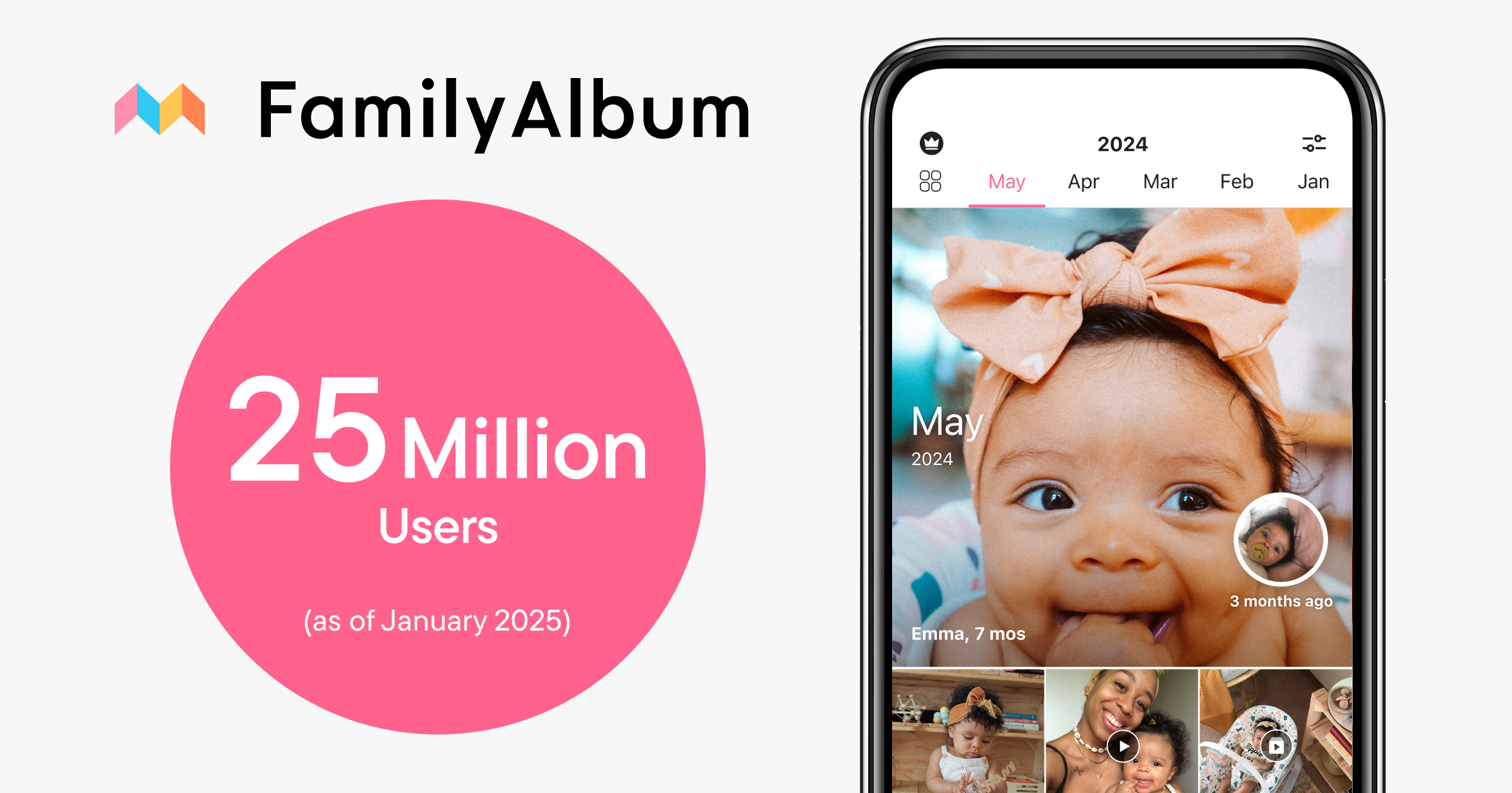 We've surpassed 25 million users worldwide! - FamilyAlbum Blog